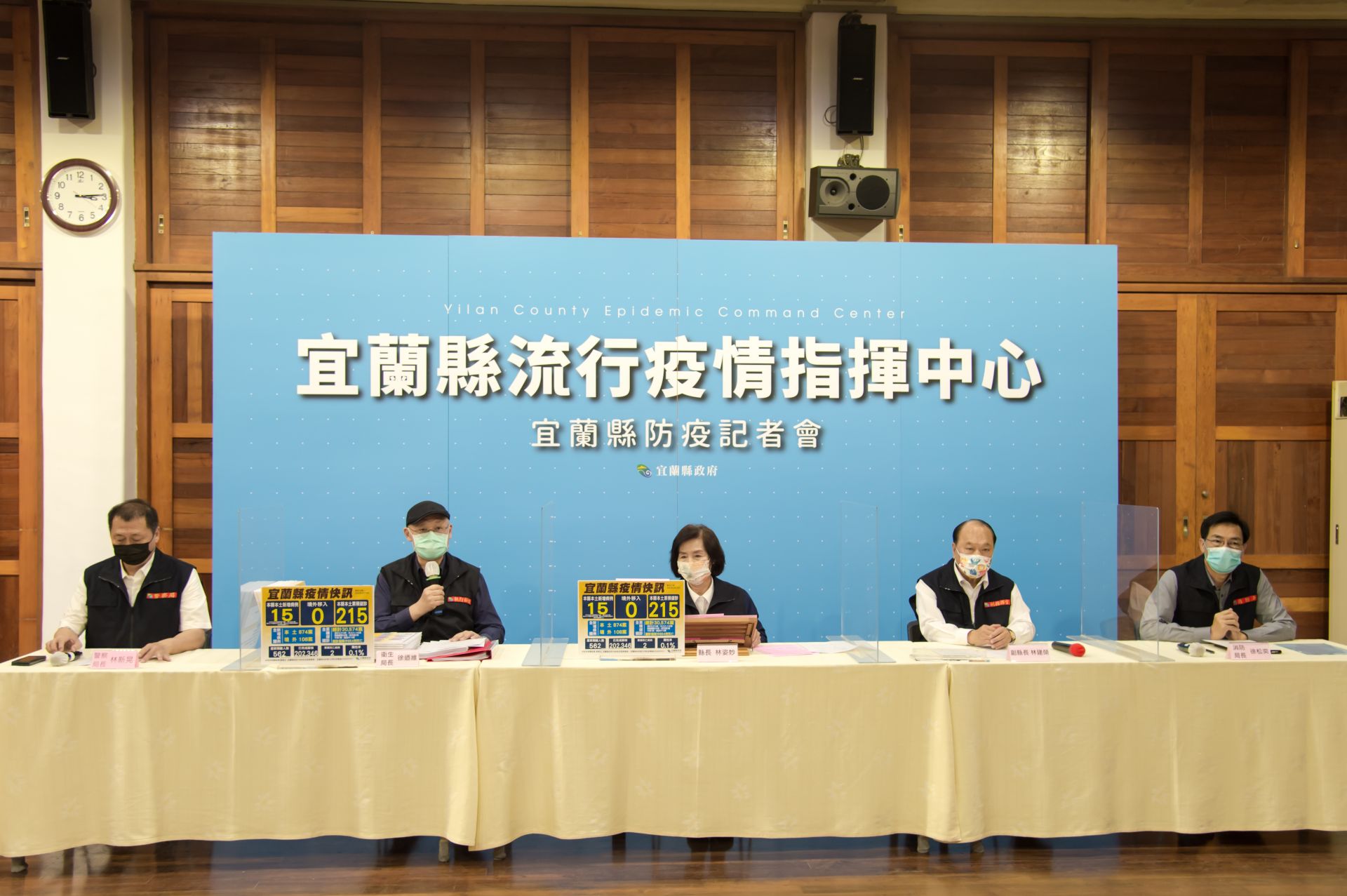 【記者趙奇濤、譚杰宜蘭採訪報導】宜蘭縣今14日新增15名案例,其中13例為羅東喜宴傳播鍊相關,縣內疫情除在校園燃燒,亦陸續傳出議員、員警